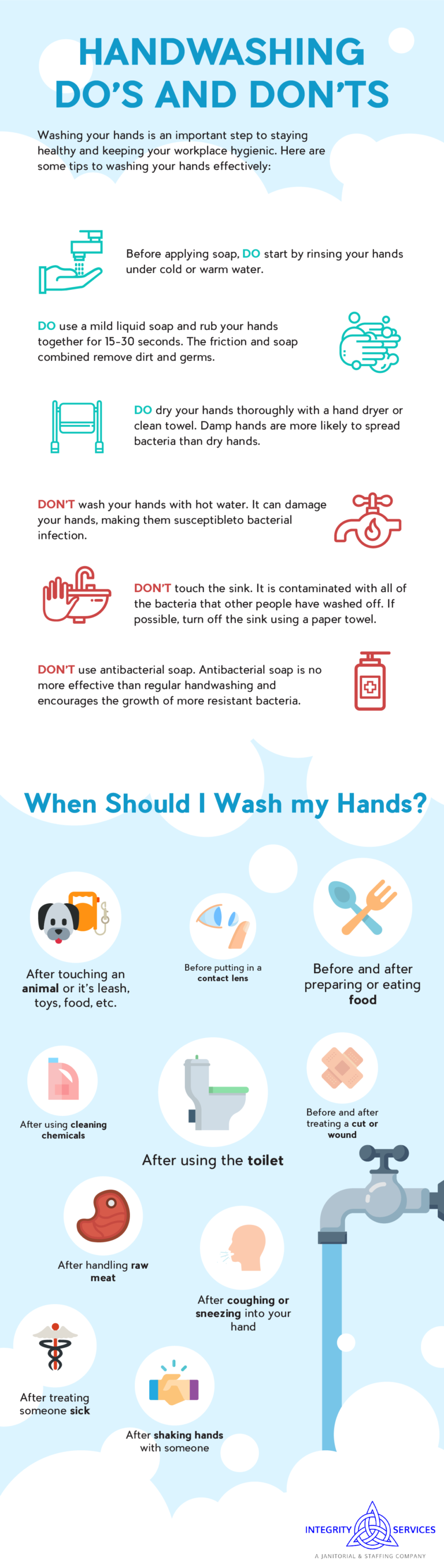 Handwashing Infographic - Integrity Services